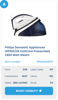 Boost Analytics - eBay Optimisation